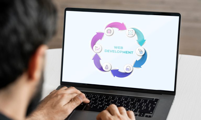 Web Development Life Cycle: 8 Incredibly Quick Start Steps - Tigren